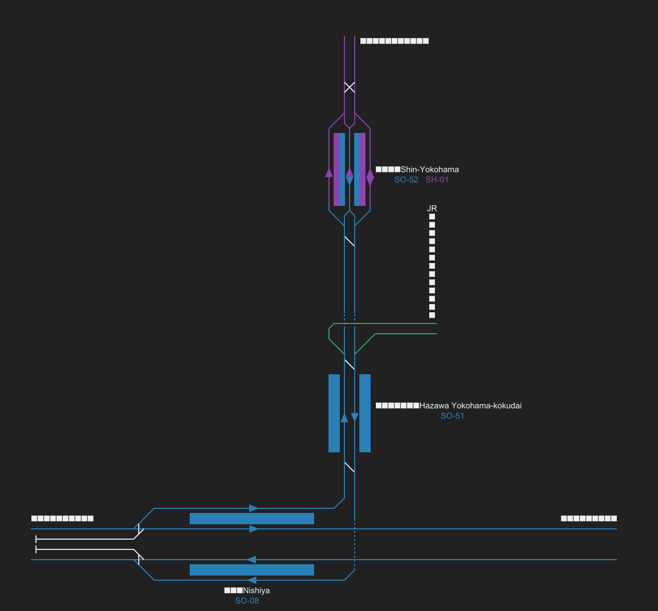 相鉄新横浜線配線略図 | Railroad Wiring Diagram Editor