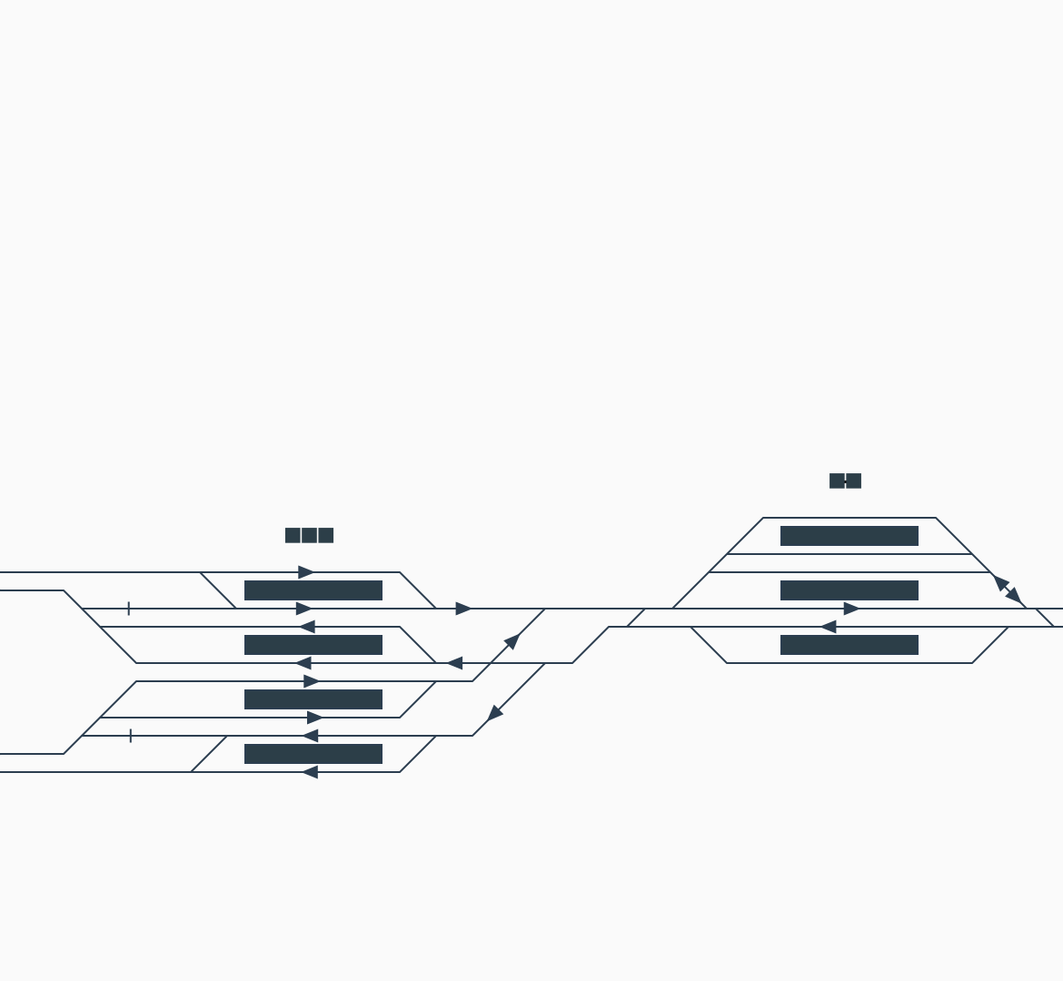 華楽電鉄 | Railroad Wiring Diagram Editor