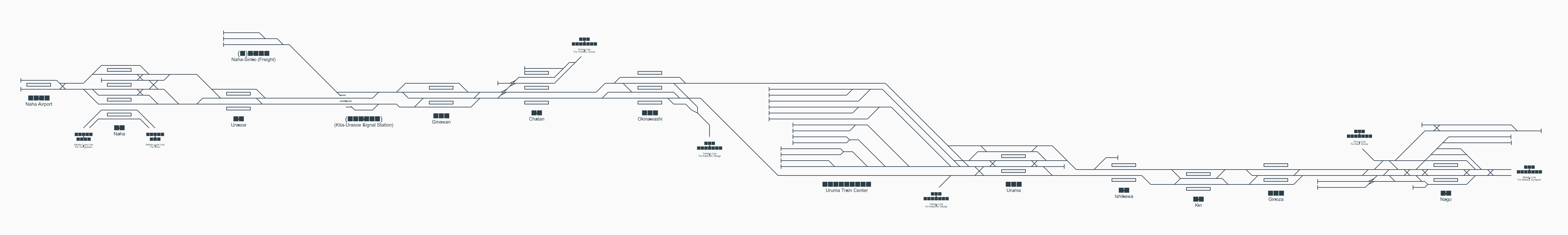 JR沖縄 沖縄本線 / JR Okinawa Okinawa Line | Railroad Wiring Diagram Editor