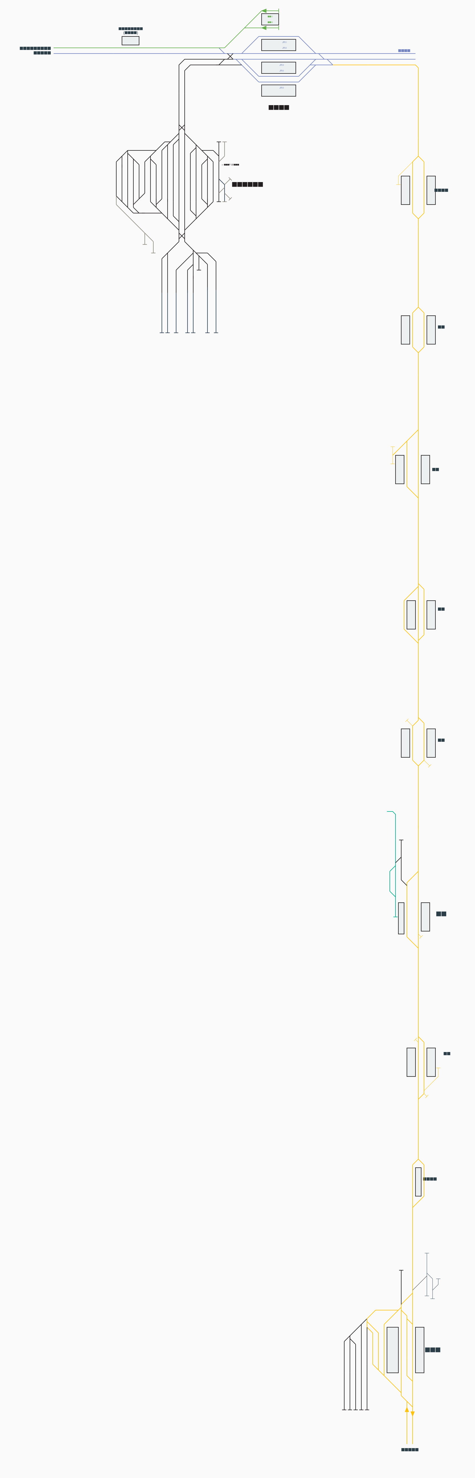 福知山線 | Railroad Wiring Diagram Editor