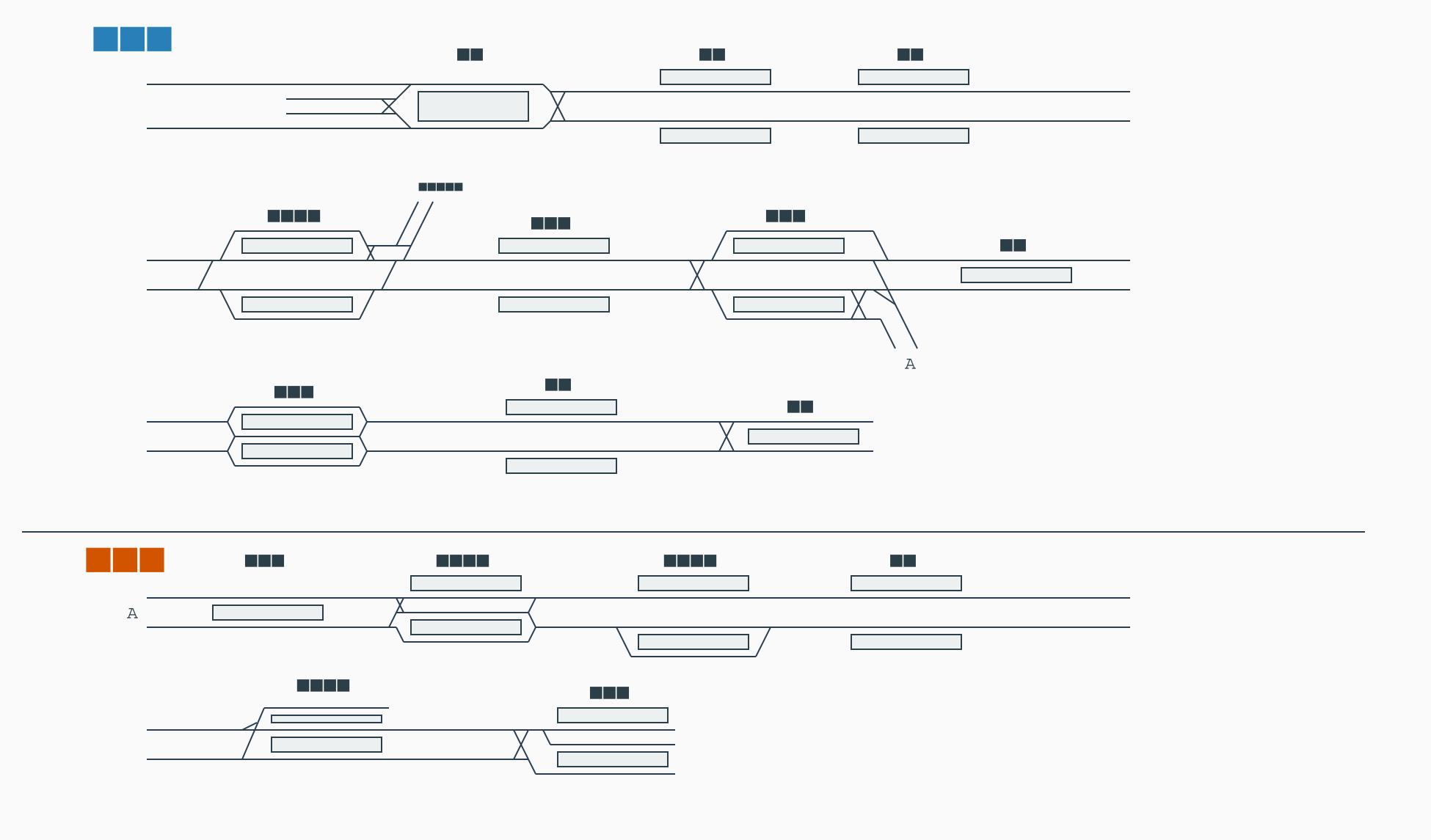 東山電鉄 | Railroad Wiring Diagram Editor