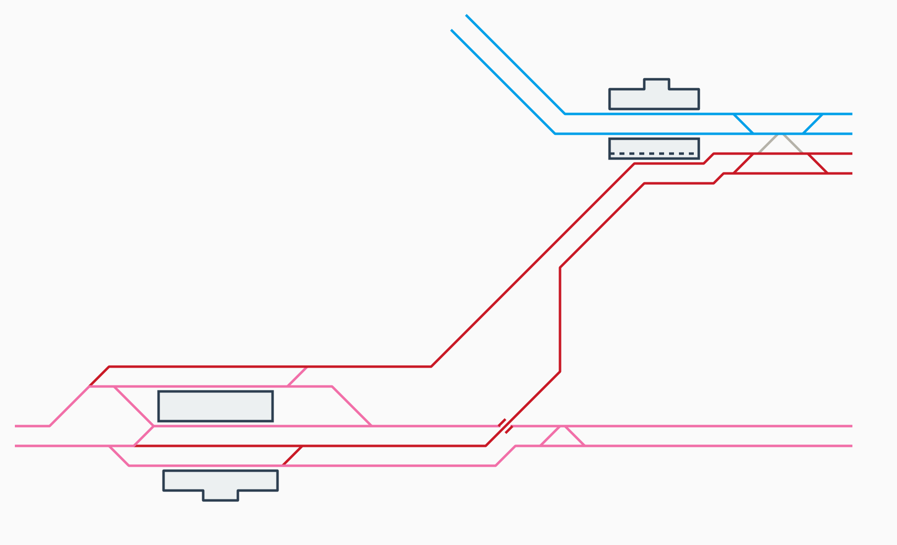 駅19 | Railroad Wiring Diagram Editor