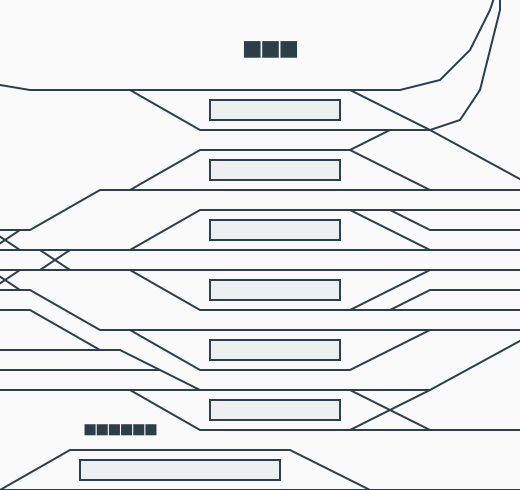 京上坂 | Railroad Wiring Diagram Editor