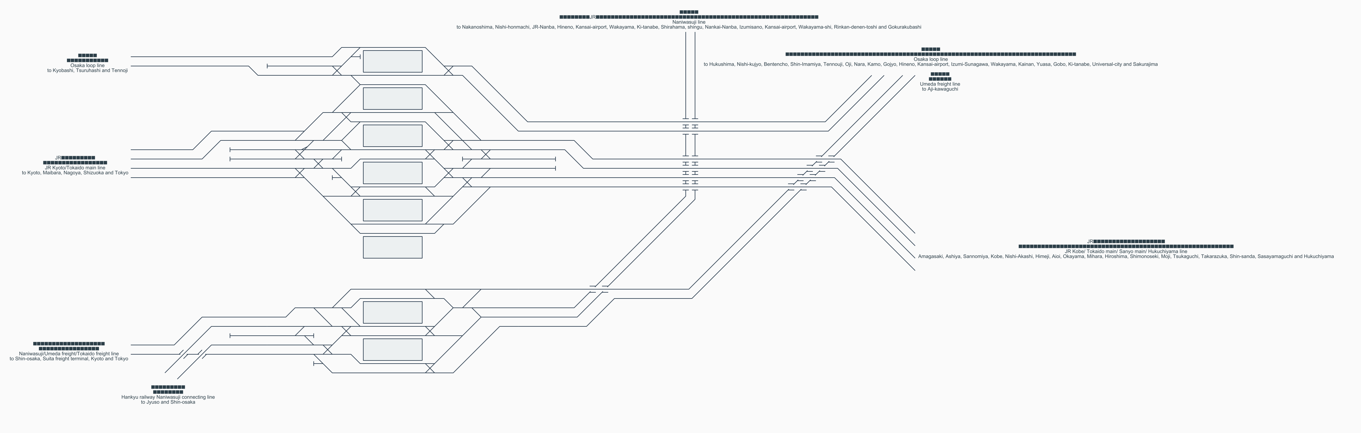 大阪リスペクト | Railroad Wiring Diagram Editor