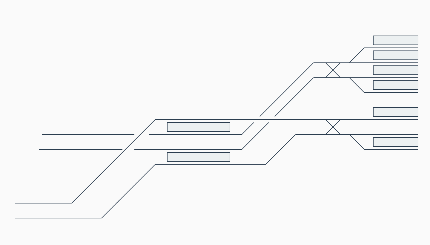 東神電鉄 | Railroad Wiring Diagram Editor