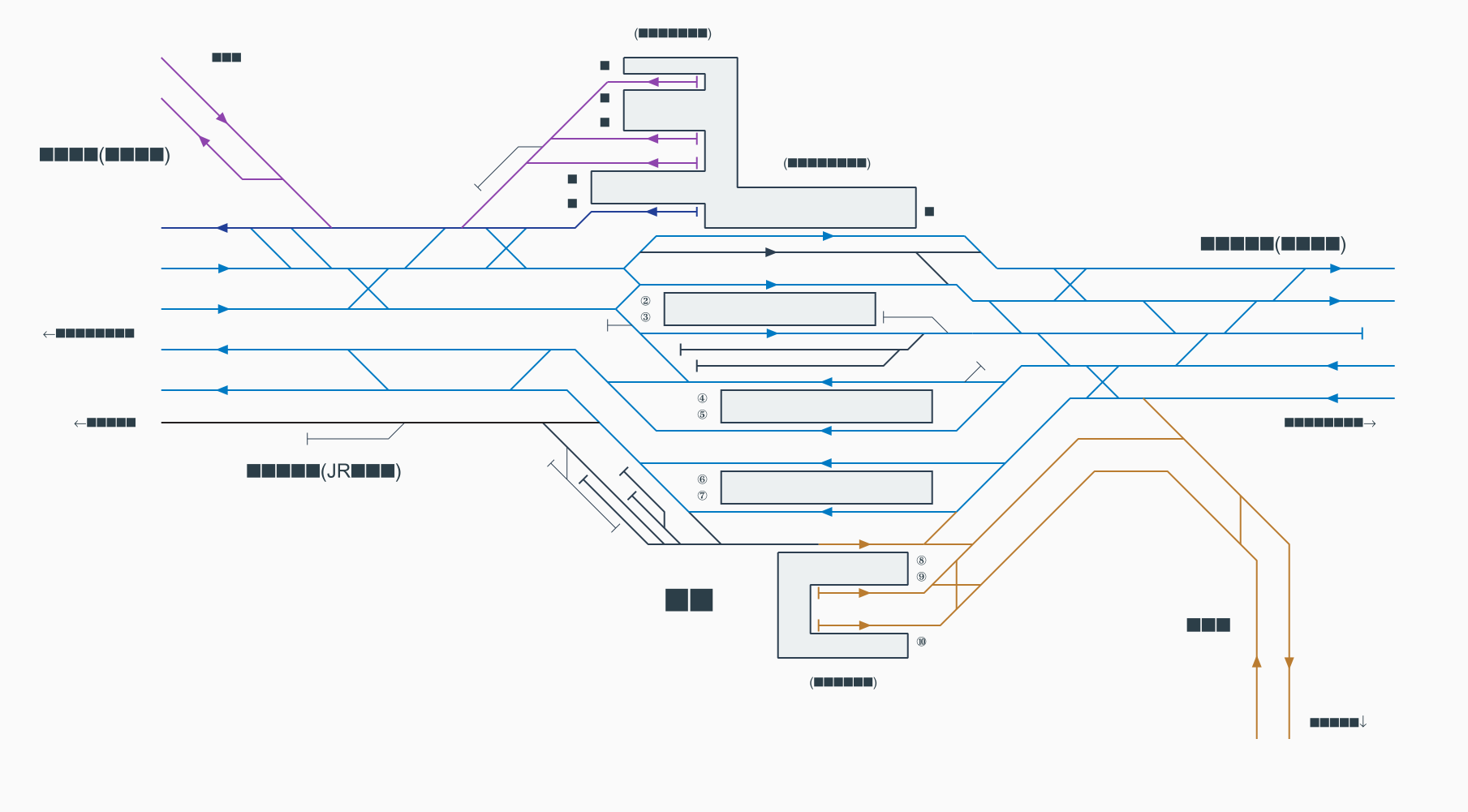 京都 | Railroad Wiring Diagram Editor
