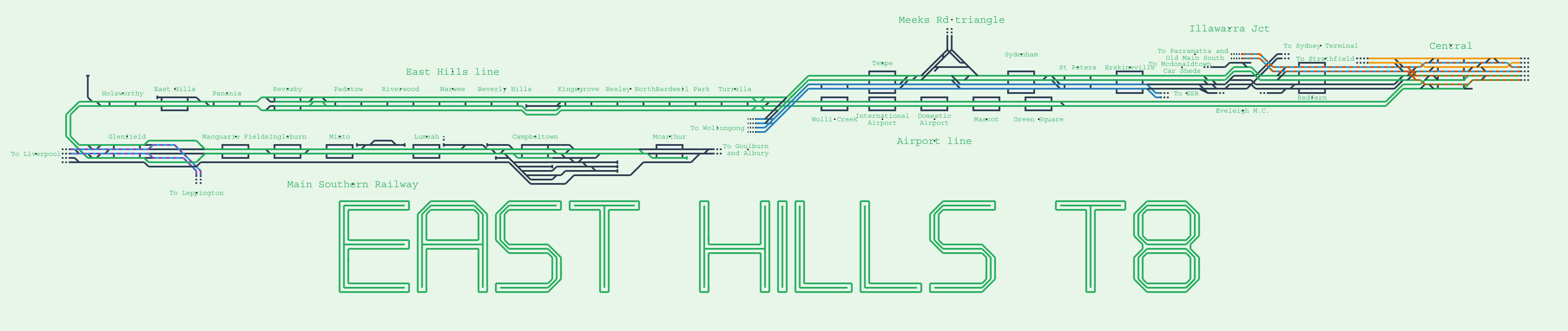 Airport and South (East Hills) Line T8 2024 | Railroad Wiring Diagram ...