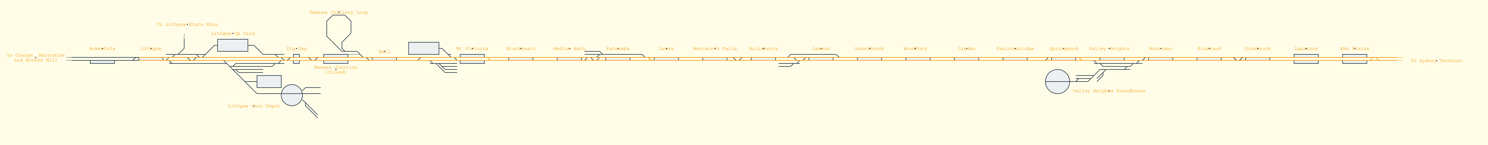 BMT Western Line Emu Plains-Bowenfels | Railroad Wiring Diagram Editor