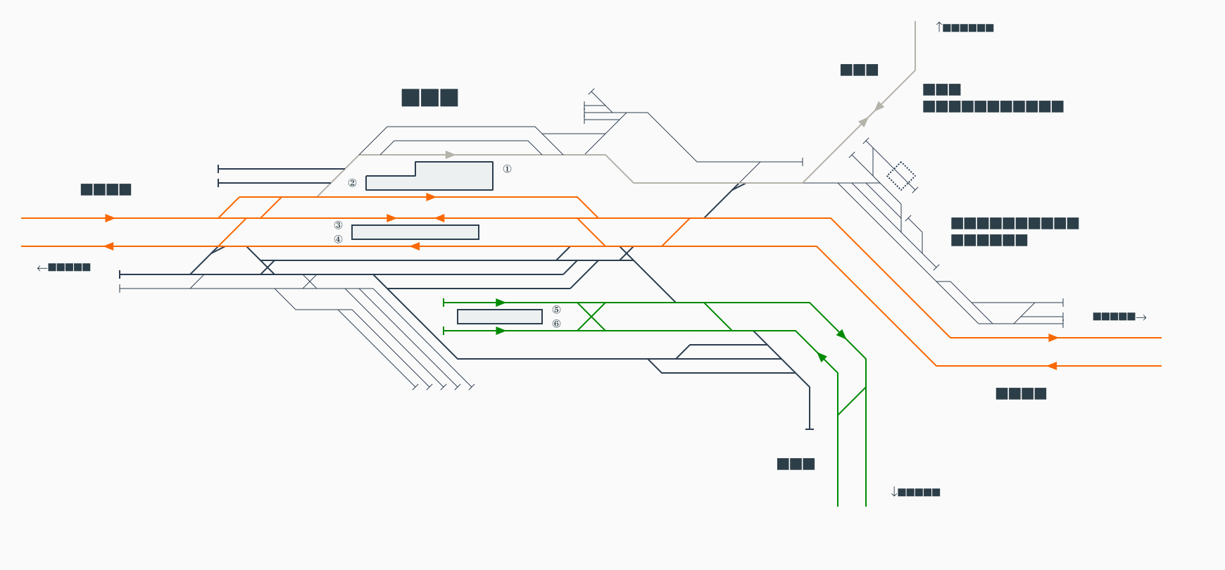 八王子 | Railroad Wiring Diagram Editor