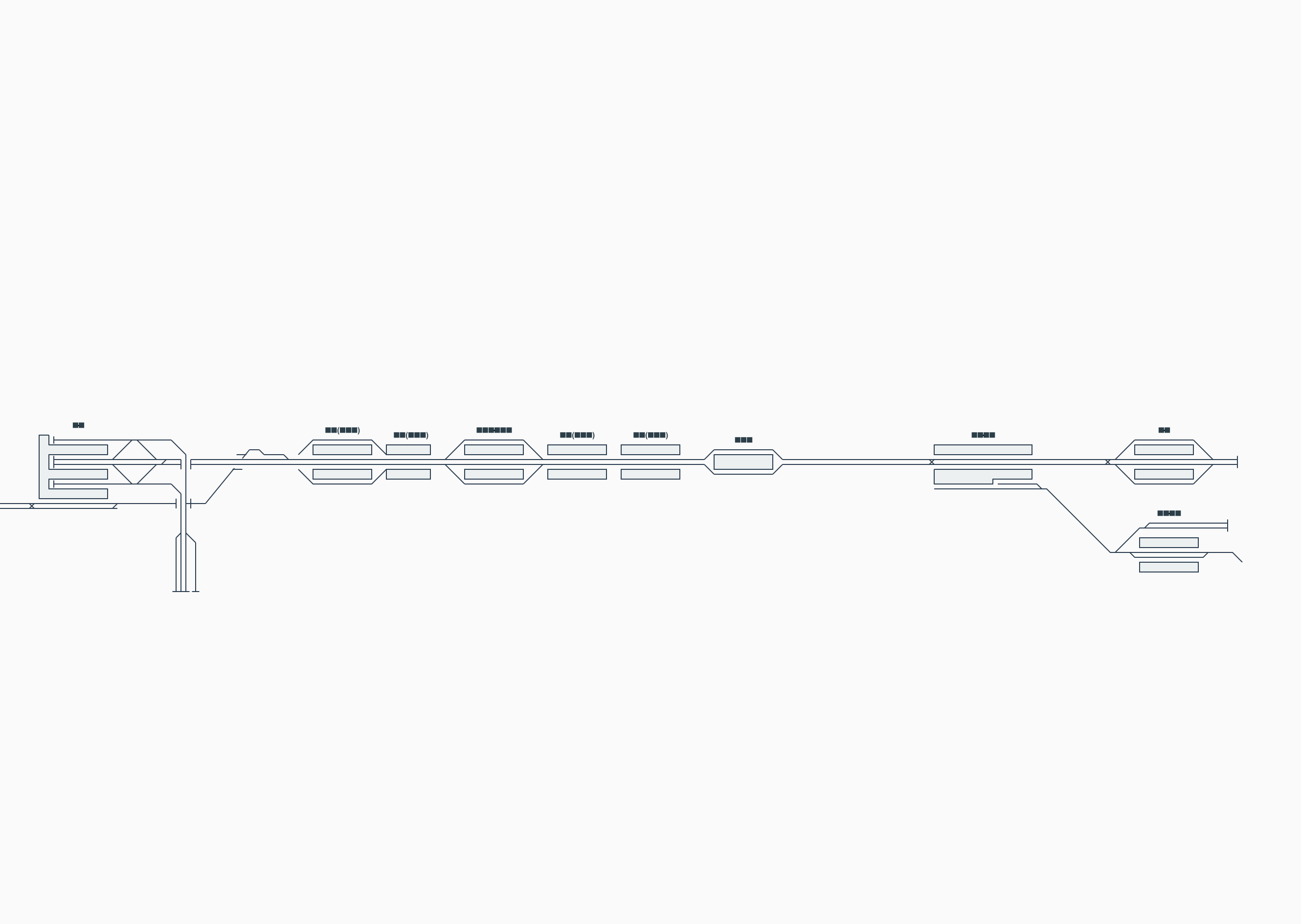 青葉鉄道 配線略図 | Railroad Wiring Diagram Editor