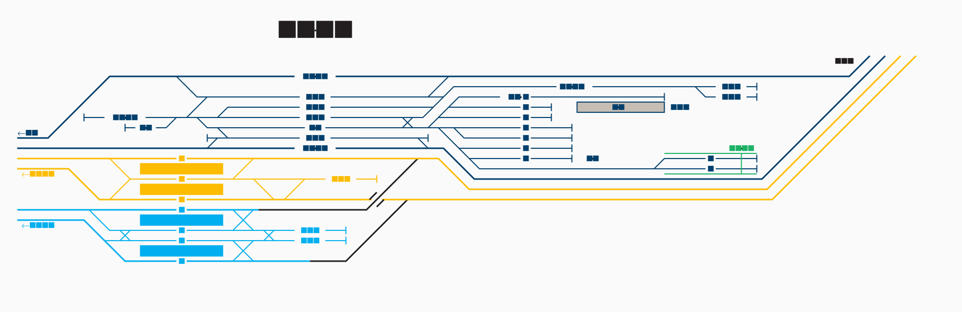 西船橋駅 | Railroad Wiring Diagram Editor