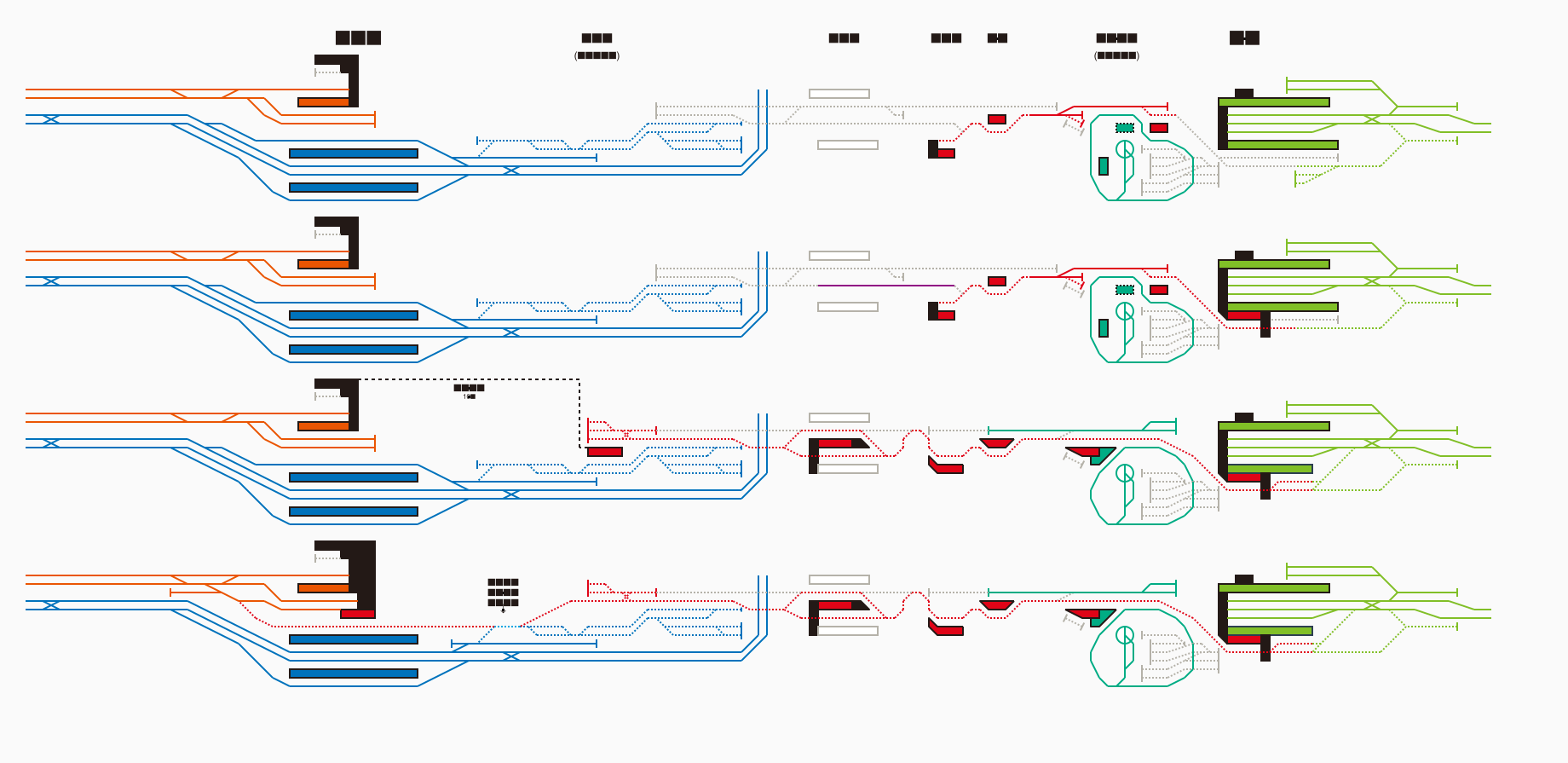 横軽鉄道直結事業 | Railroad Wiring Diagram Editor
