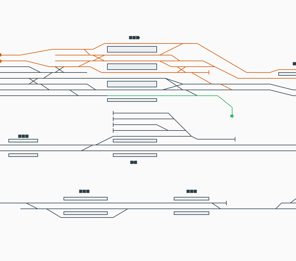 中部西線 | Railroad Wiring Diagram Editor