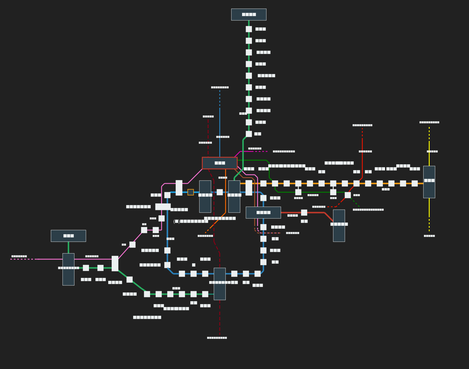 Cherry Liner 路線図 | Railroad Wiring Diagram Editor Cherry Liner 路線図 | Railroad Wiring Diagram Editor