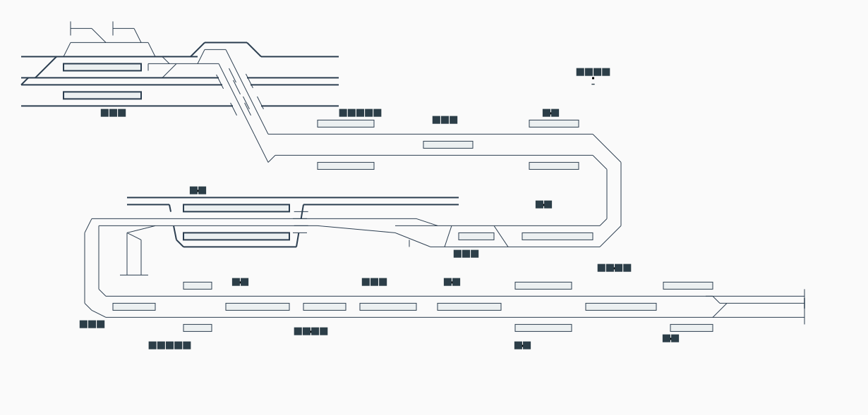 JR城北線 | Railroad Wiring Diagram Editor